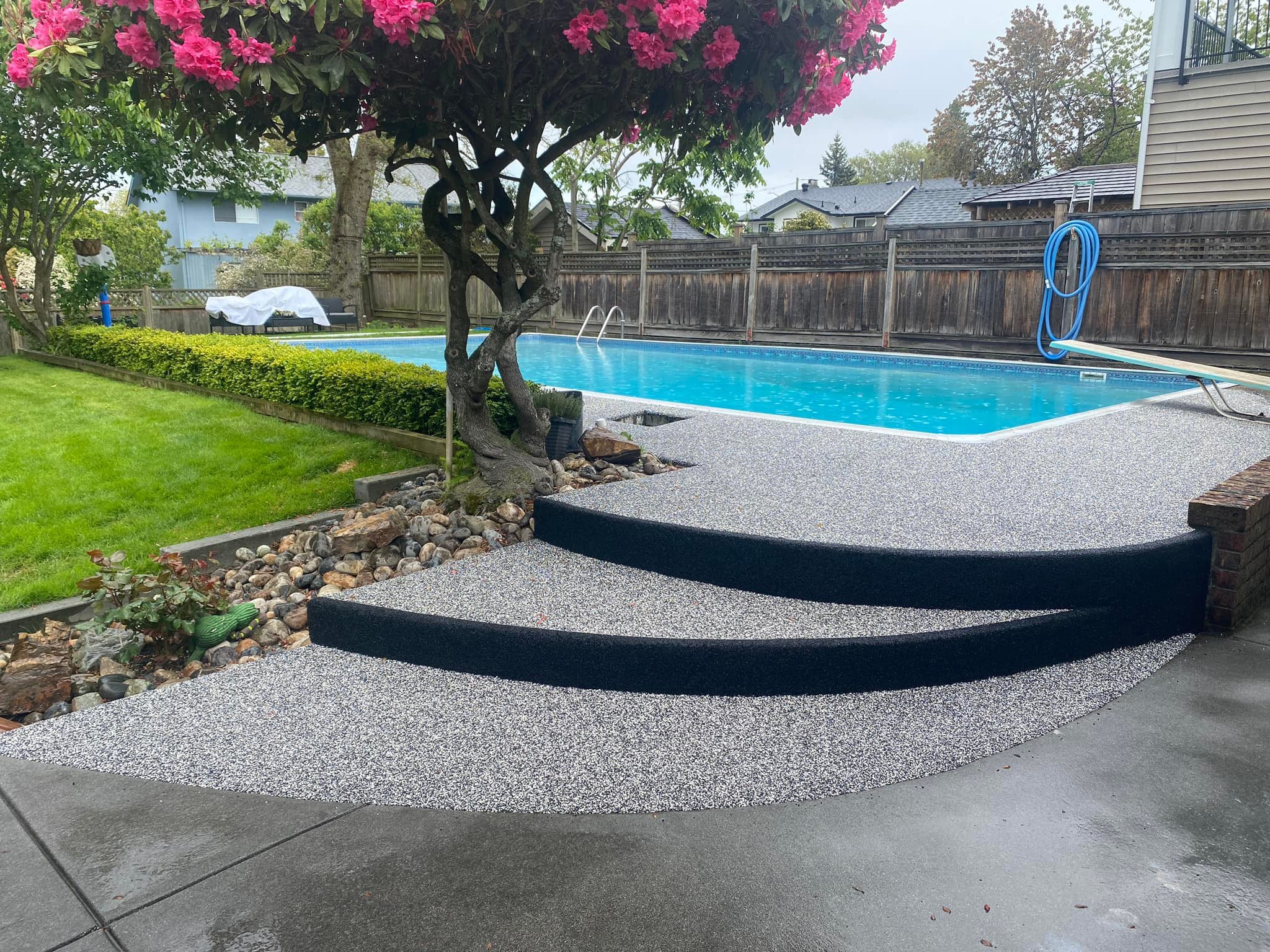 Sales Career - BC Eco Paving